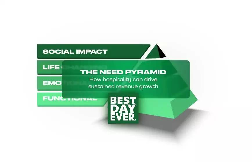 The Need Pyramid - BDE